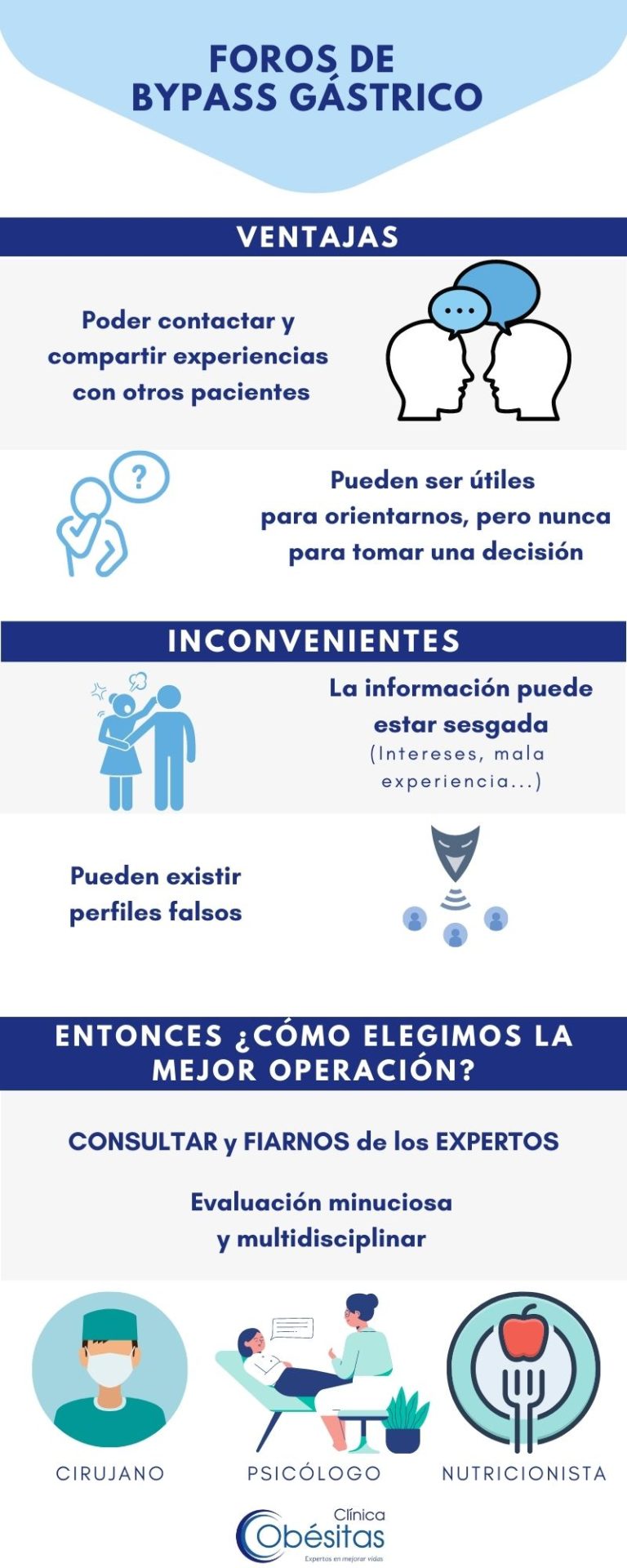 Foros de Bypass gástrico: cuidado con las manipulaciones